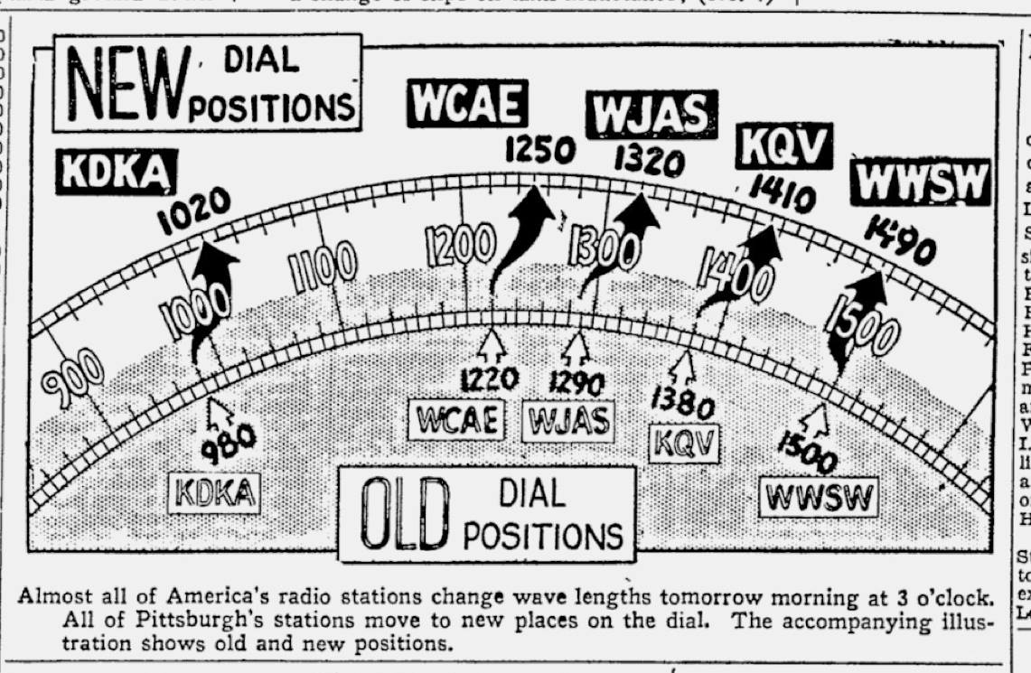 NARBA Frequency Change – 75 years later – PBRTV.com